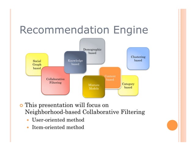 Recommendation Engine Demystified | PPT