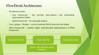 Final_Presentation_FlowDroid | PPT