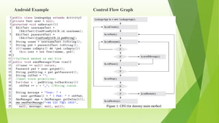 Final_Presentation_FlowDroid | PPT