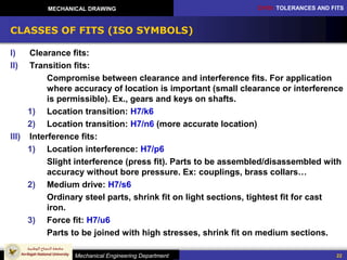 4413Chapter_10_TOLERANCING | PPT