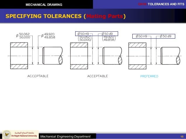 4413Chapter_10_TOLERANCING