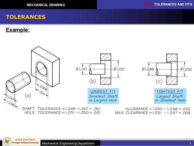 4413Chapter_10_TOLERANCING