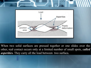 Friction vs Friction less mechanics in orthodontic space closure | PPTX