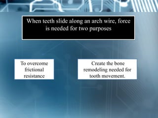 Friction vs Friction less mechanics in orthodontic space closure | PPTX
