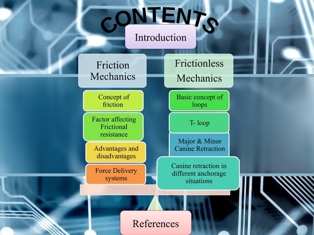 Friction vs Friction less mechanics in orthodontic space closure | PPTX