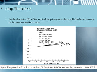 Friction vs Friction less mechanics in orthodontic space closure | PPTX