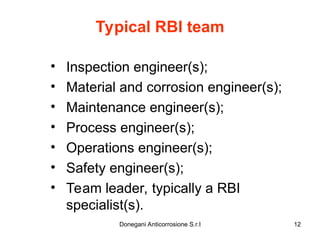 47801121223 - RBI Methodology - Risk Based Inspection | PPT