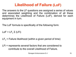 47801121223 - RBI Methodology - Risk Based Inspection | PPT