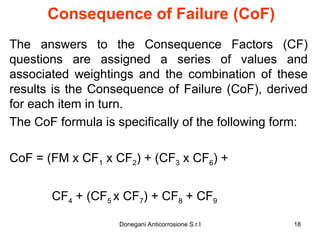 47801121223 - RBI Methodology - Risk Based Inspection | PPT
