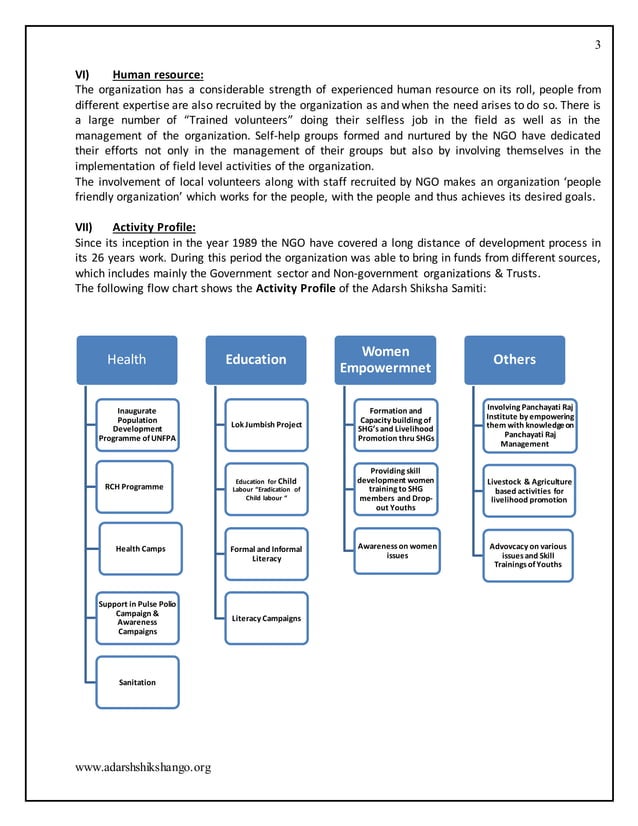 Adarsh Org.profile 2016 | DOCX | Non-Profit Organizations | Industries
