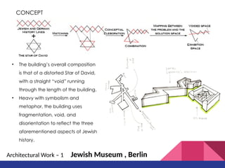 478418620000000000-DANIEL-LIBESKIND.pptx