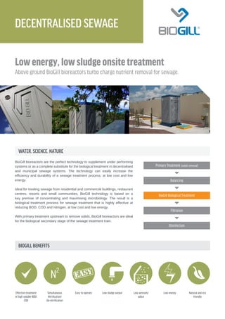 260916 BioGIll Sewage Overview (email) | PDF