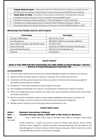 Sanjeev Thakur_April'16 | DOC