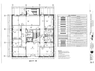 porter and chester p | PPT
