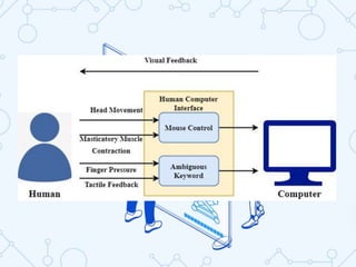 47880531-HumanComputerInterface.ppt