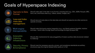 Hyperspace: An Indexing Subsystem for Apache Spark | PPT