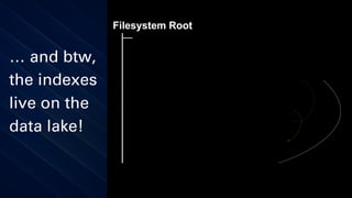 Hyperspace: An Indexing Subsystem for Apache Spark | PPT