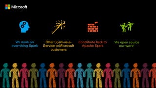 Hyperspace: An Indexing Subsystem for Apache Spark | PPT