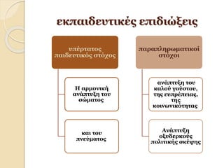 H ηγεμονία της Αθήνας (479 431 π. Χ.) 5. μόρφωση pptx | PPTX