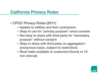 Energy Data Privacy Presentation | PPT