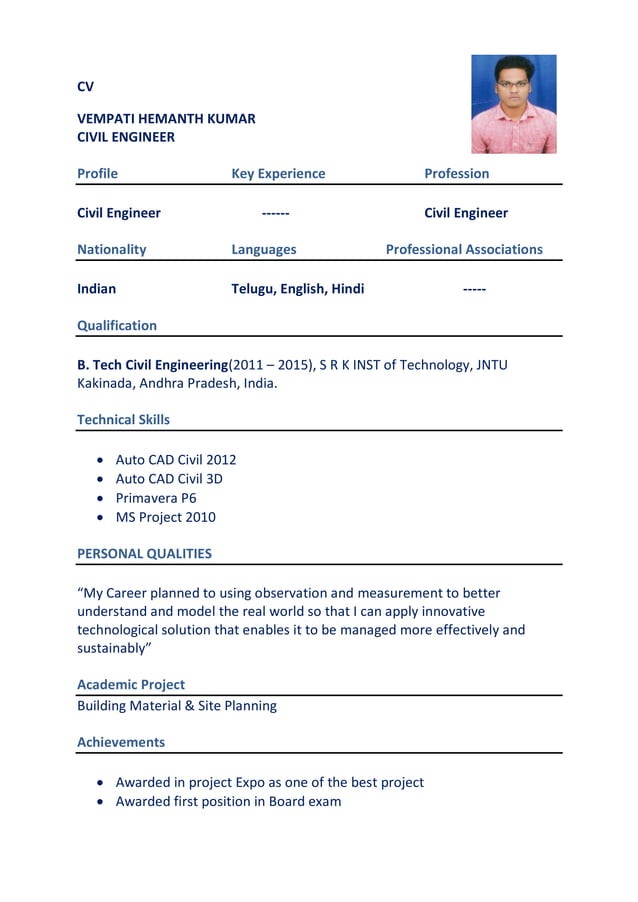 CV Hemanth.compressed | PDF