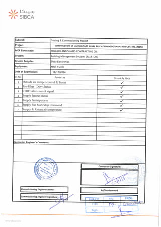 Ghantoot Naval Base | PDF
