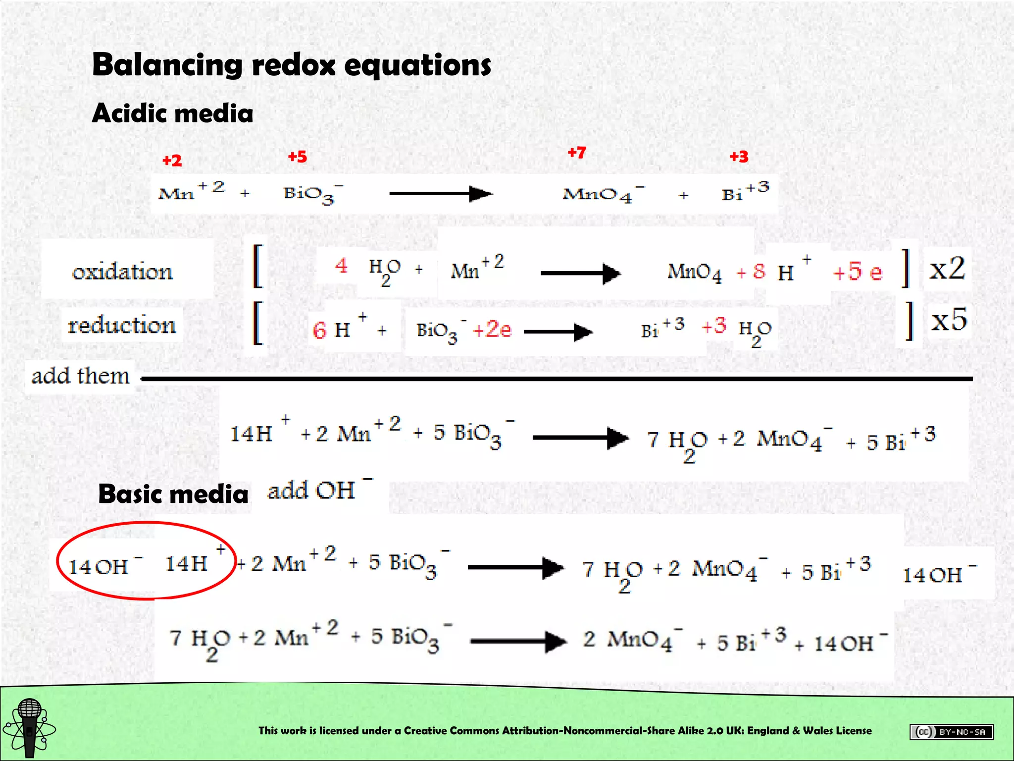Chemical Reactions: Redox Reactions | PPT