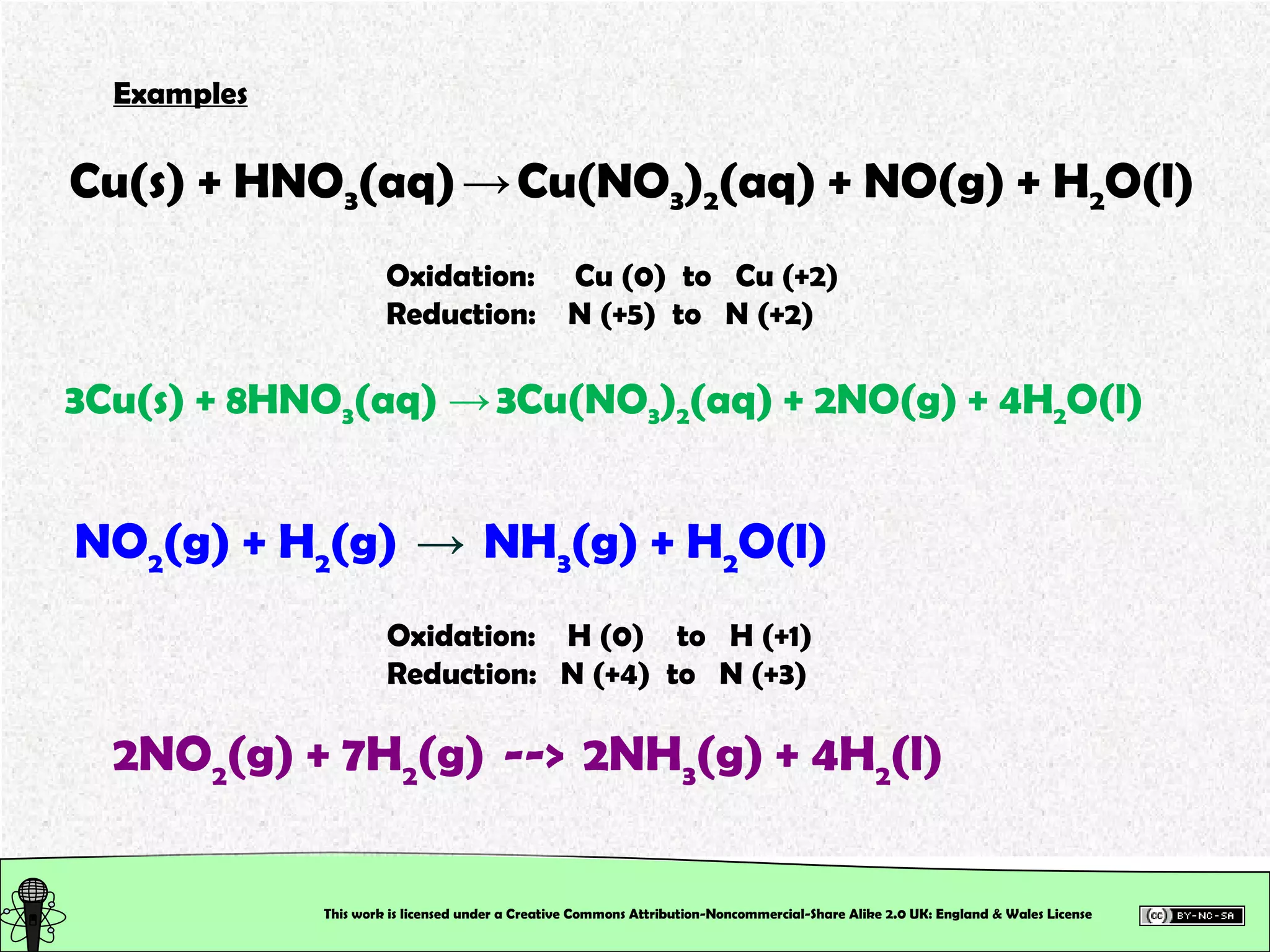 Chemical Reactions: Redox Reactions | PPT