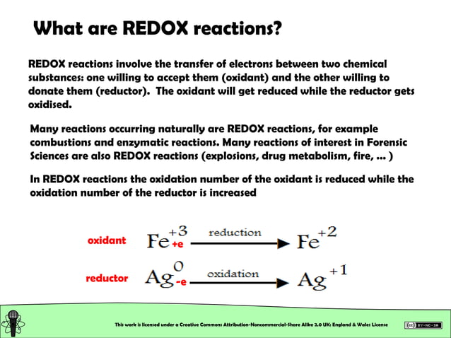 Chemical Reactions: Redox Reactions | PPT