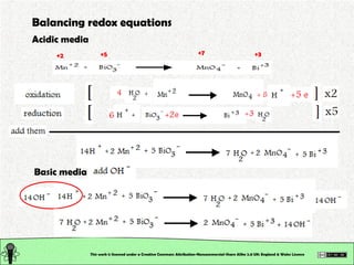Chemical Reactions: Redox Reactions | PPT | Chemistry | Science