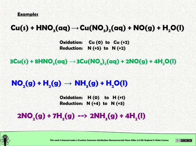 Chemical Reactions: Redox Reactions | PPT