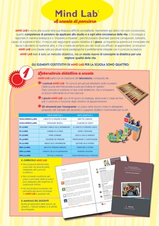 Depliant MindLab | PDF