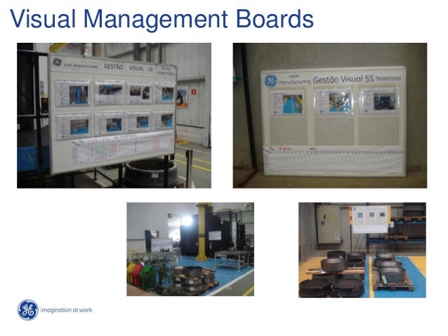 Lean Manufacturing Project