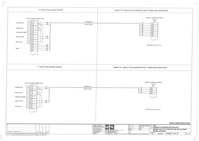CSR Sugar Mill Upgrade -Ayer QLD - Instrumentation & PLC Design - Cable ...