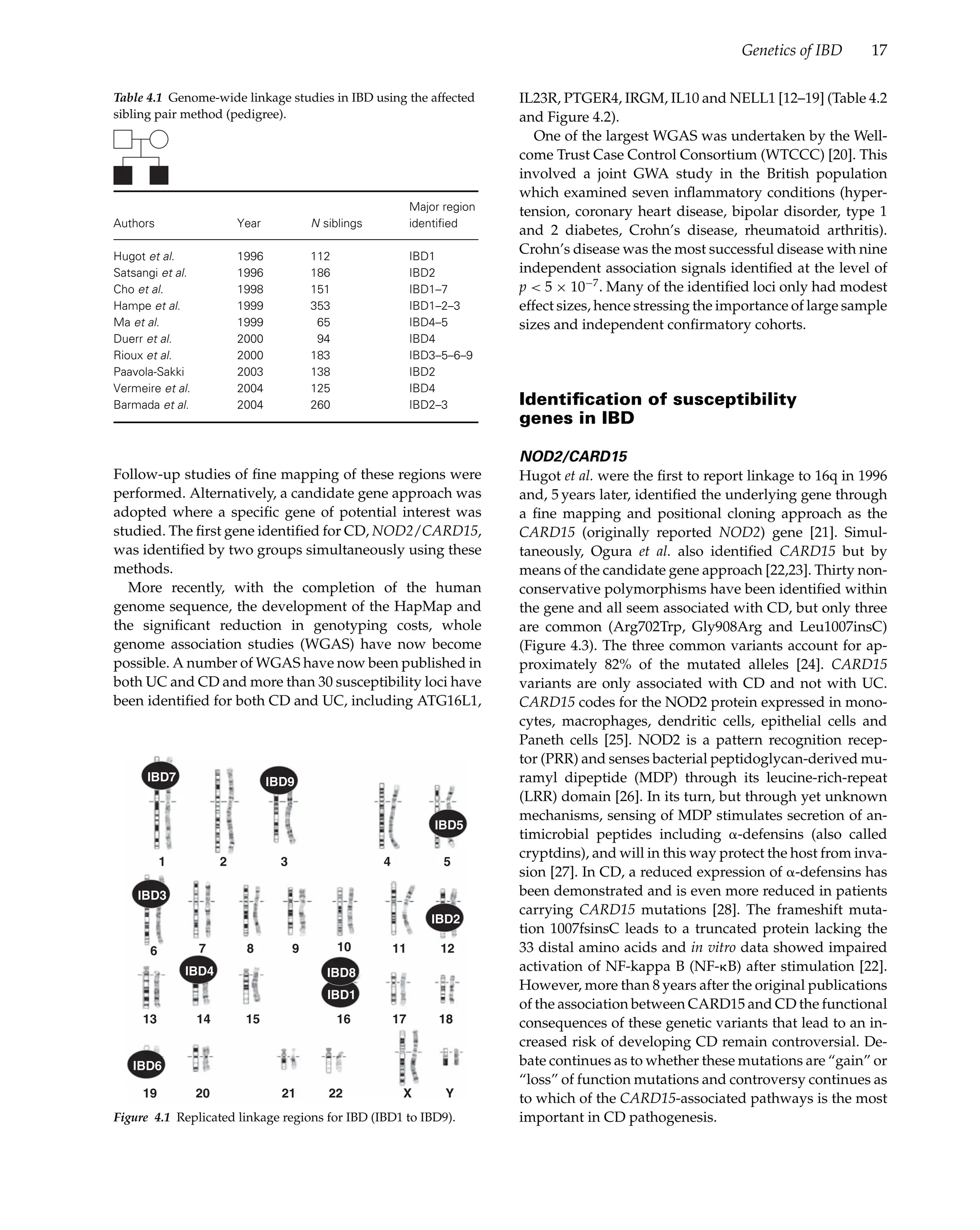 Inflammatory Bowel Disease Stephan R. Targan | PDF