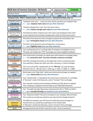 2015 Alberta WCB Rate Calculator | PDF