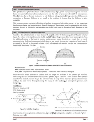 Mos unit iv | PDF