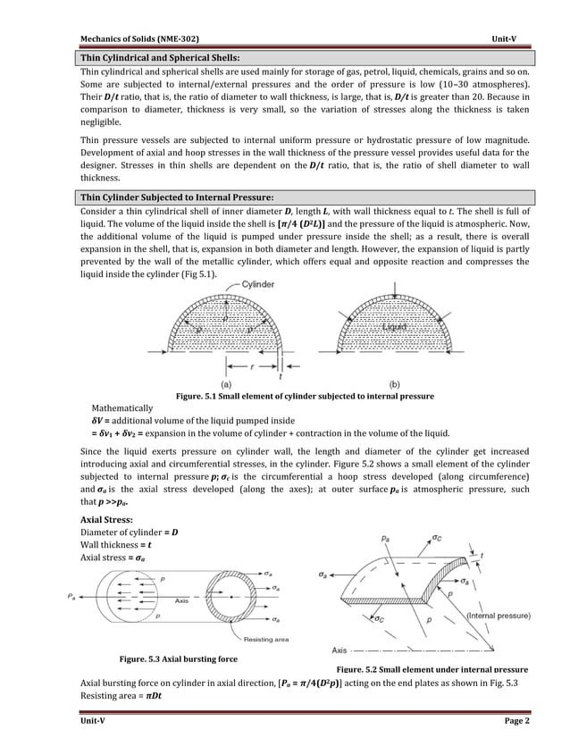 Mos unit iv | PDF | Physics | Science