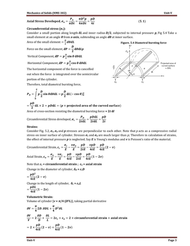 Mos unit iv | PDF | Physics | Science
