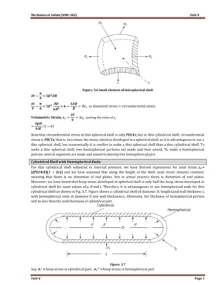 Mos unit iv | PDF