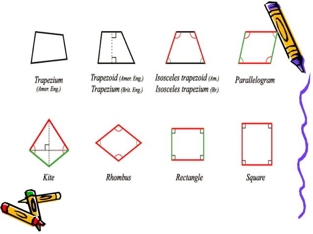 479f3df10a8c0 mathsproject quadrilaterals | PPT