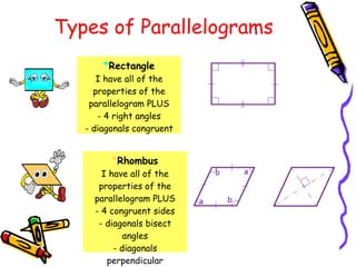 479f3df10a8c0 mathsproject quadrilaterals | PPT