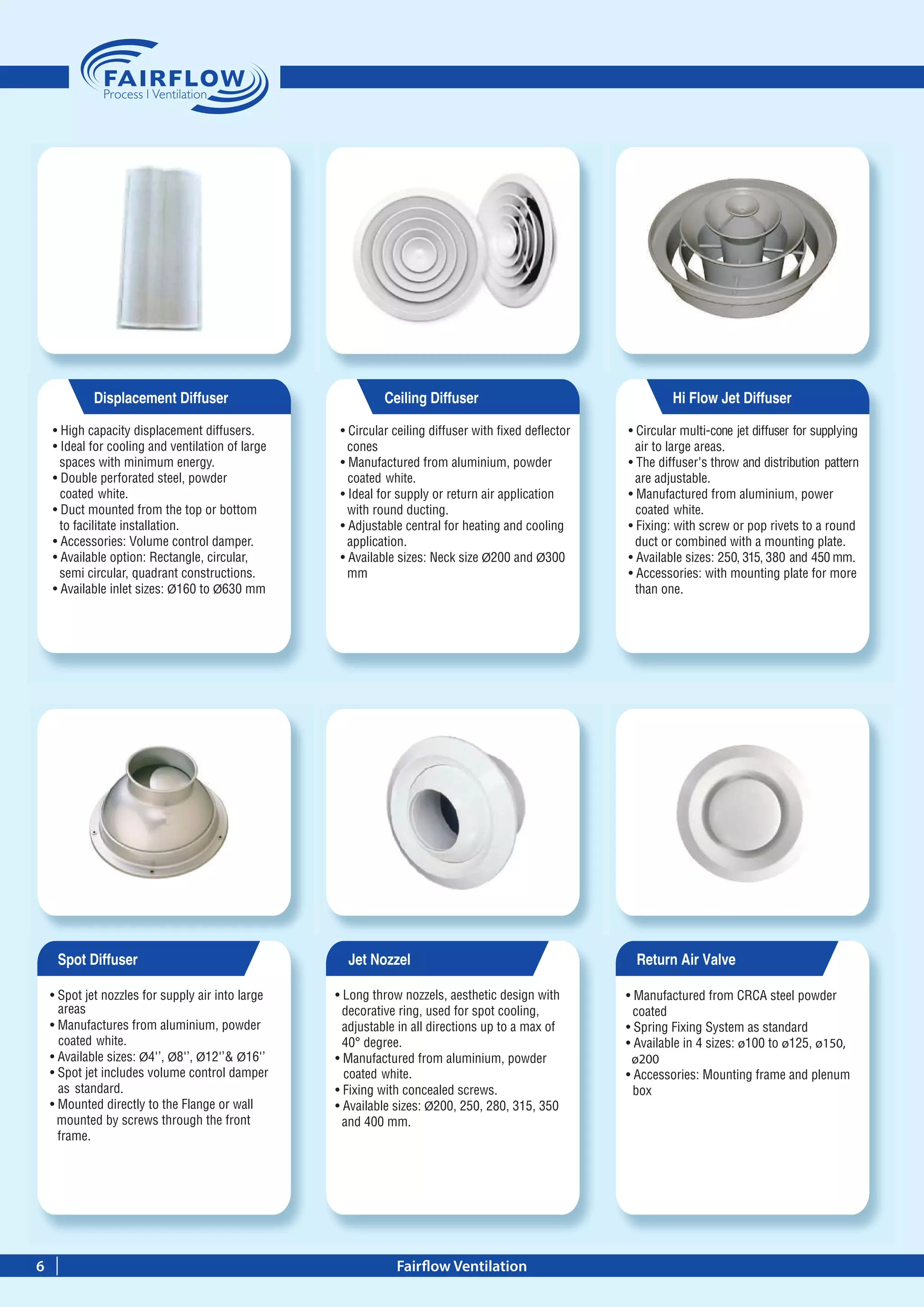 Fairflow Ventilation | PDF