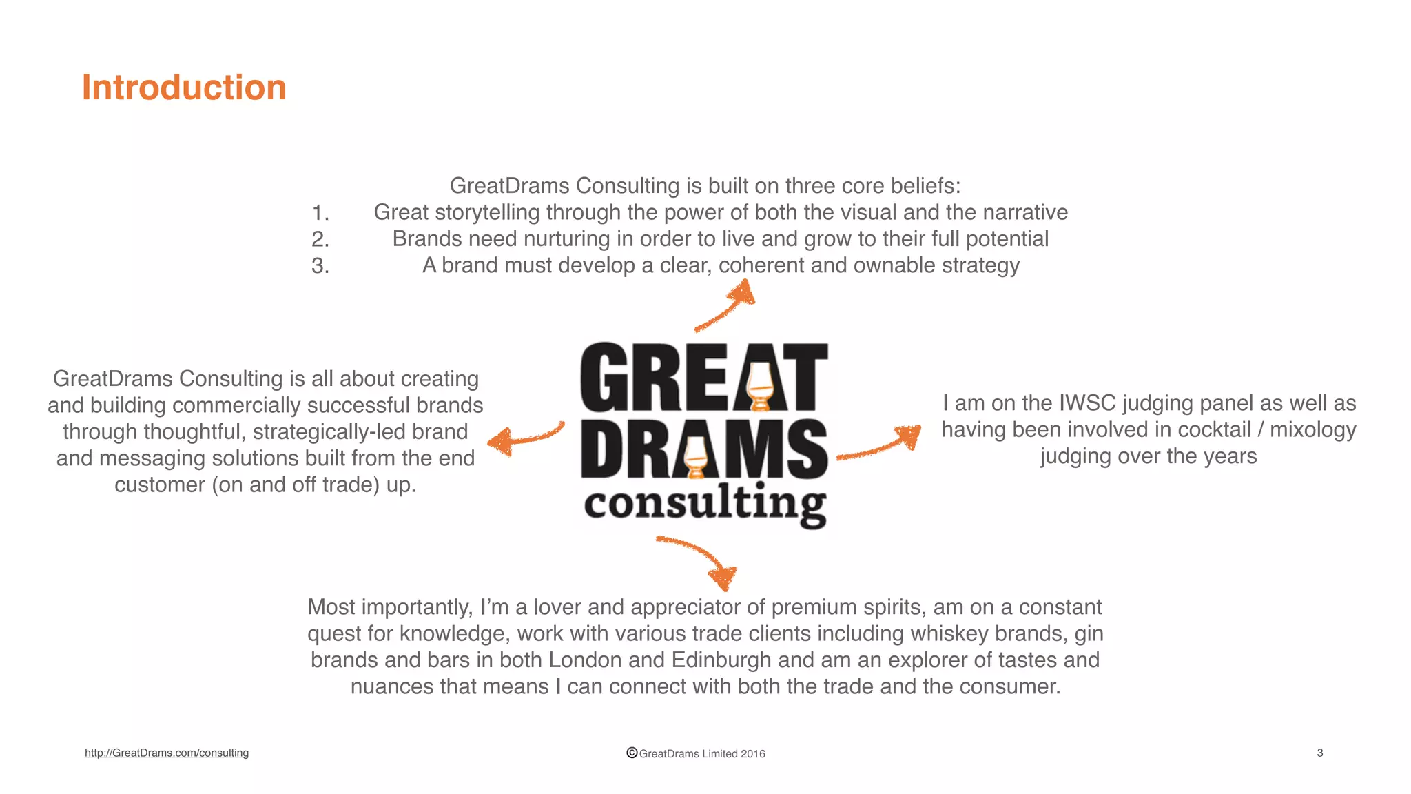 201606 - GreatDrams INTRO - LinkedIn | PPT