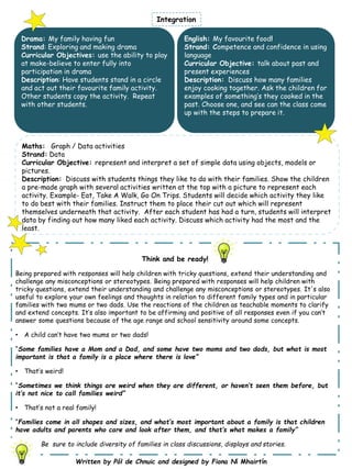 Different_Families_Picture_book_lessons | PPTX