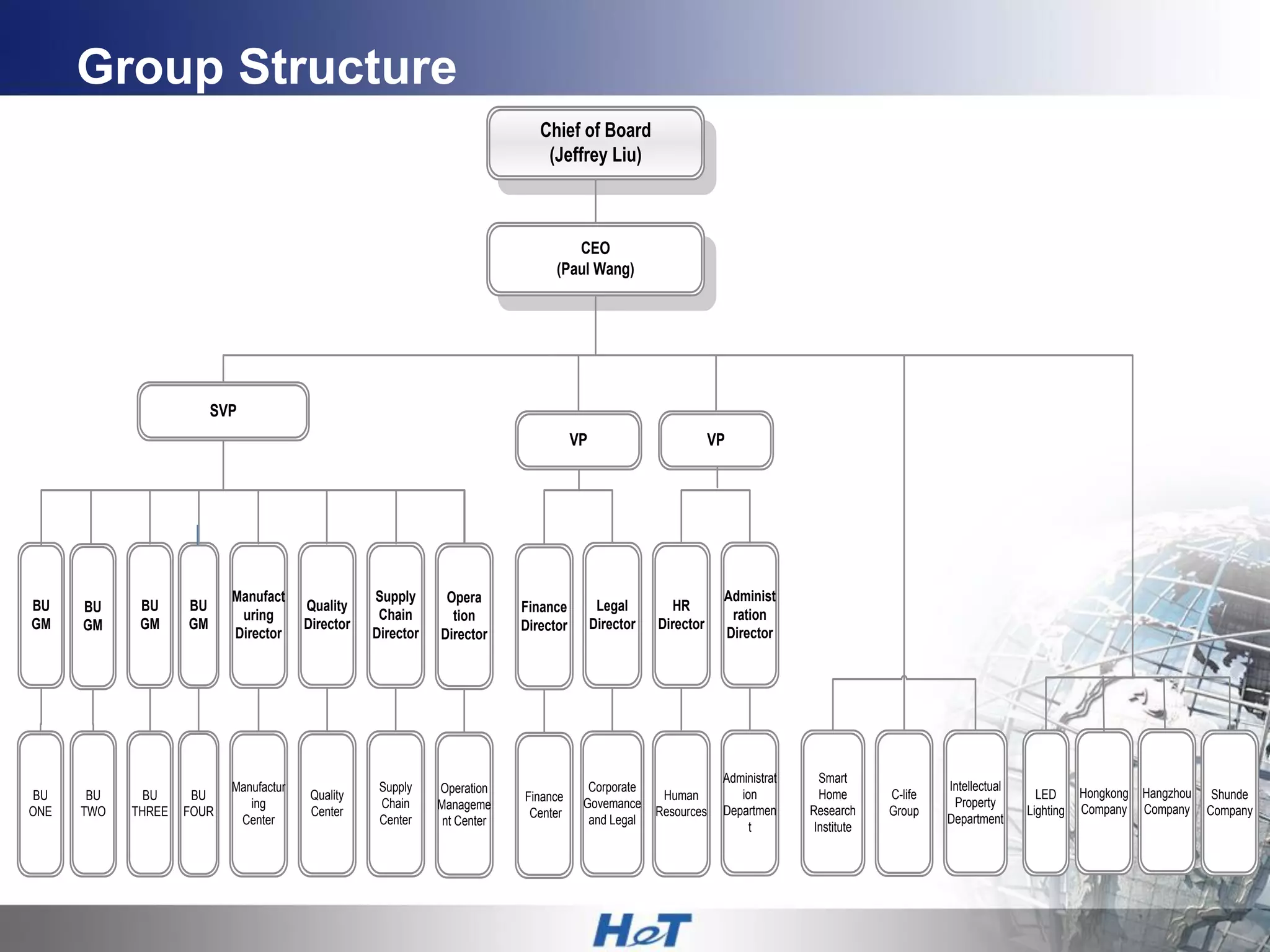 H&T_Company Profile | PDF | Manufacturing Industry | Industries