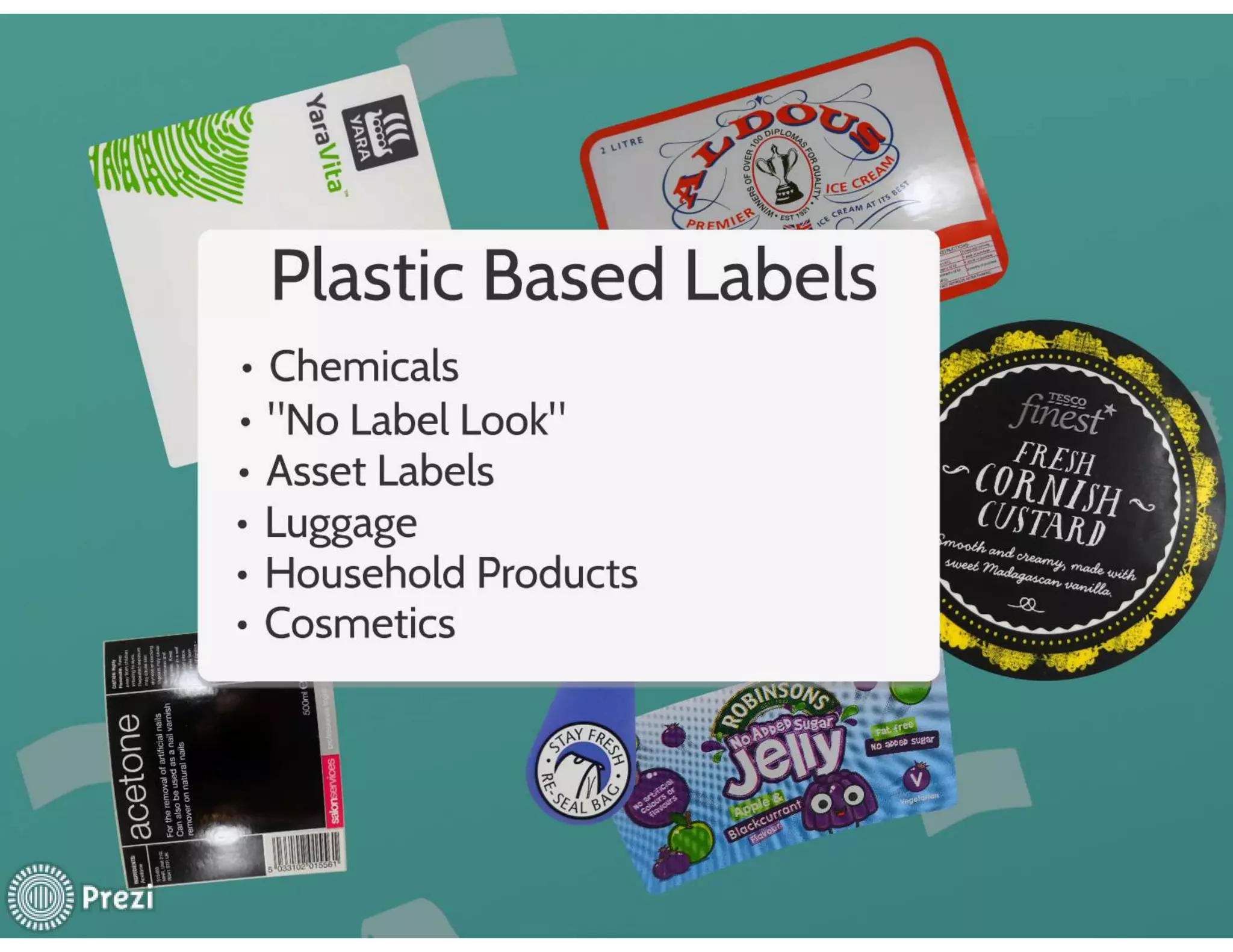 Introduction to Labelnet | PDF