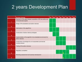 Keidan Presentation 2016 + video | PDF