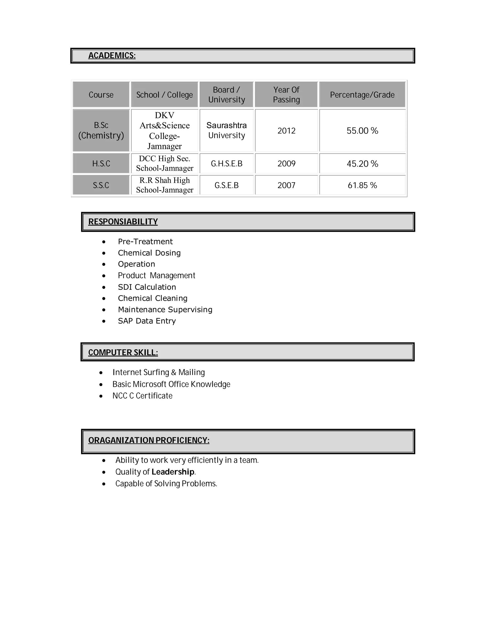 Shaktisinh Jadeja | PDF | Business | Business and Finance