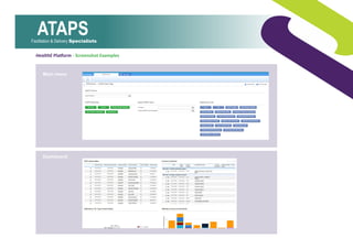 ATAPS Facilitation and Delivery Specialists | PPT
